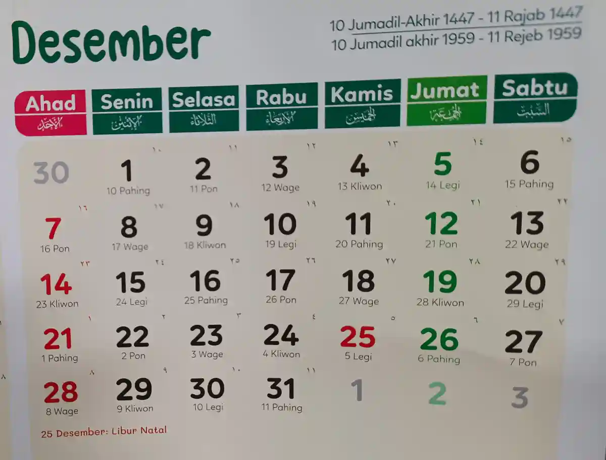 Jadwal Liburan Long Weekend dan Liburan Sekolah Desember 2025: Catat ...